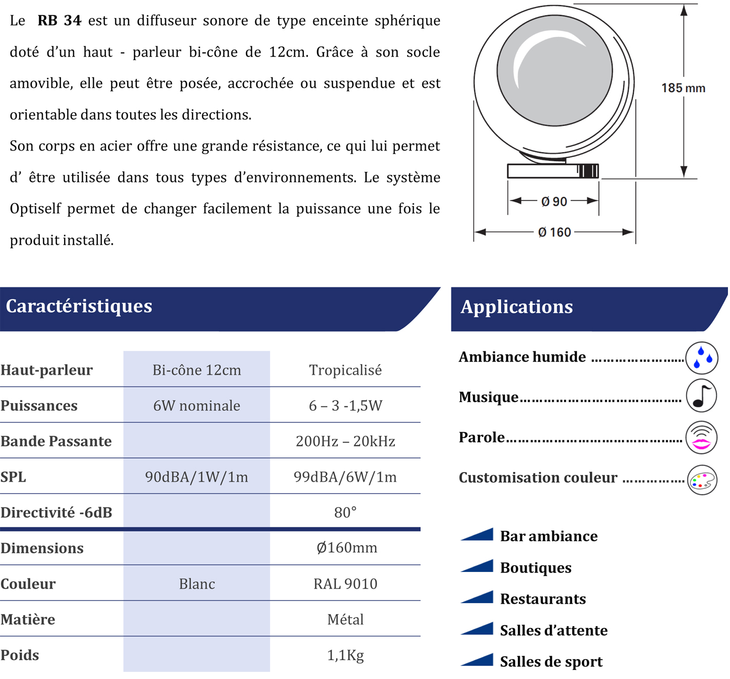 Enceinte sphérique RB 34 - Sonectrad-BRN